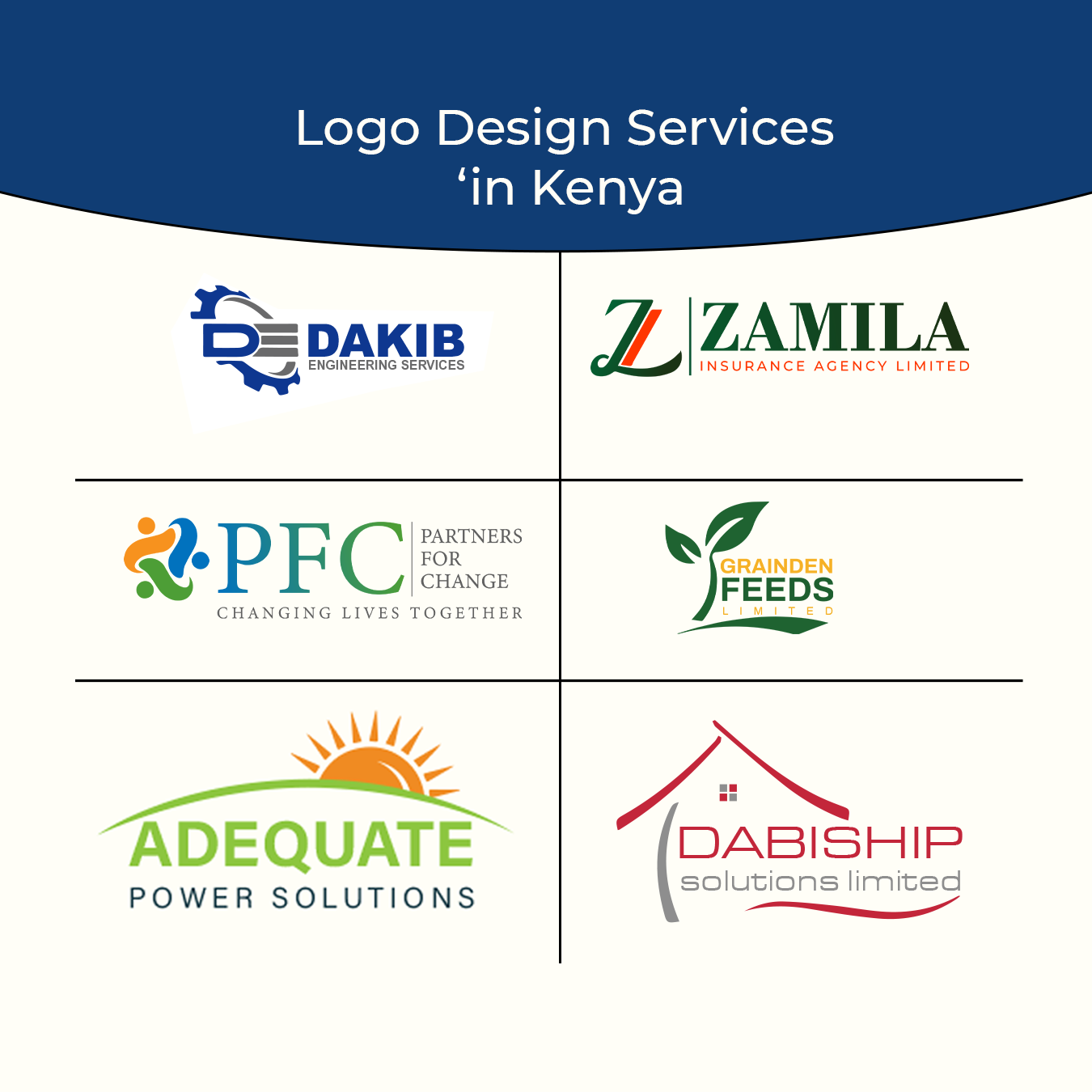 Logo Design Services In Kenya 2025 | Marsha Creatives